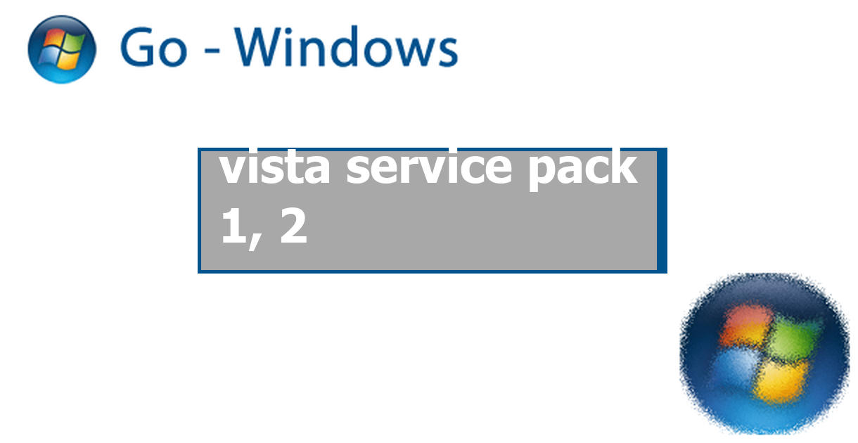 vista service pack 1, 2 Windows Vista Forum